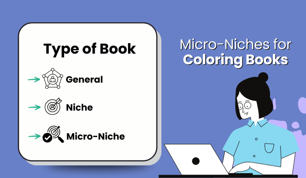 The Power of Micro-Niches in The Coloring Books Industry - Colorin AI